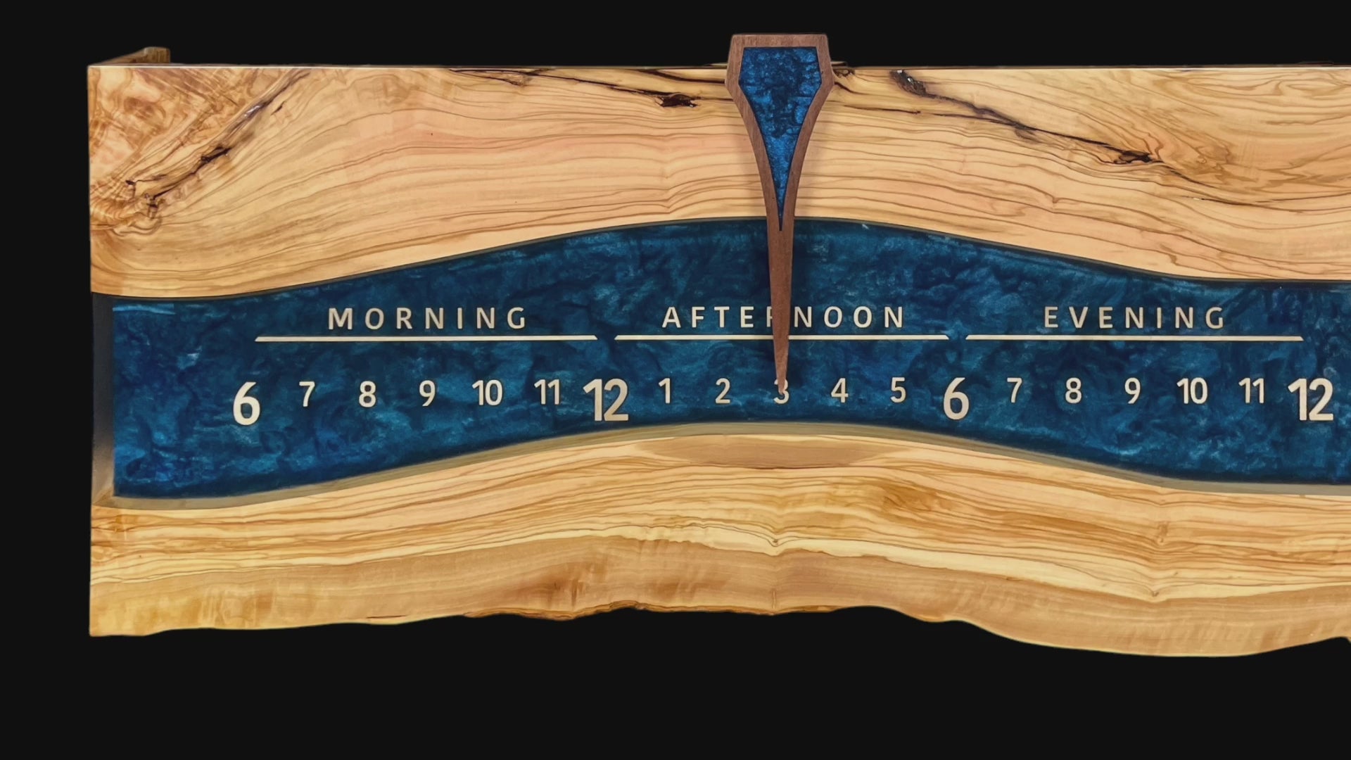 Unusual clocks … that make sense.